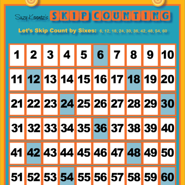 Skip Counting Wall Banner Set - Math & Movement