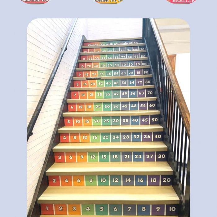 Stair Riser Sticker Archives - Math & Movement