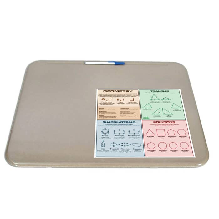 Geometry Desktop Sticker - Math & Movement