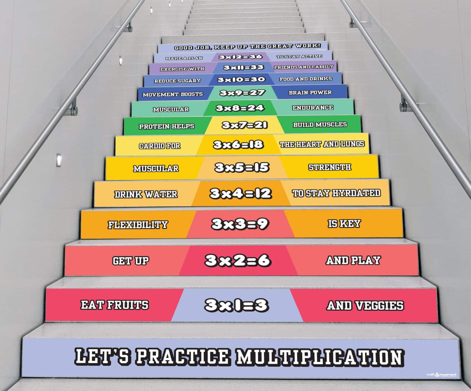 Stair Riser Stickers - Math & Movement