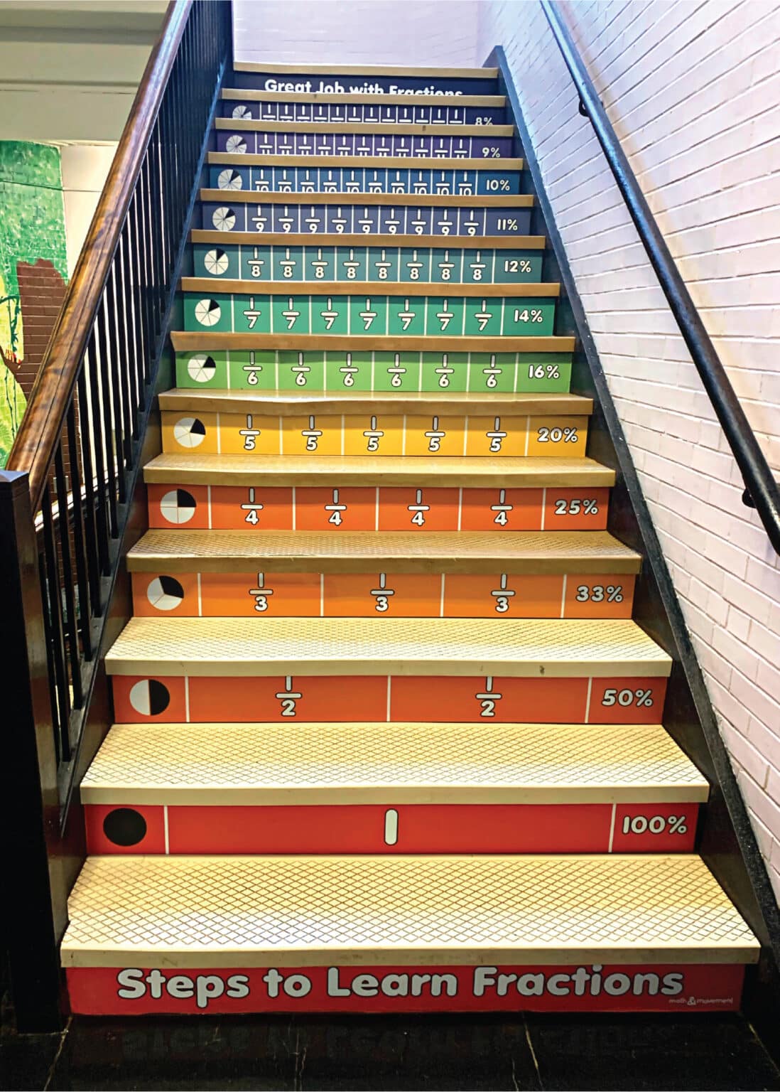 Custom-Fit Stair Riser Stickers, Sized to Your Stairs