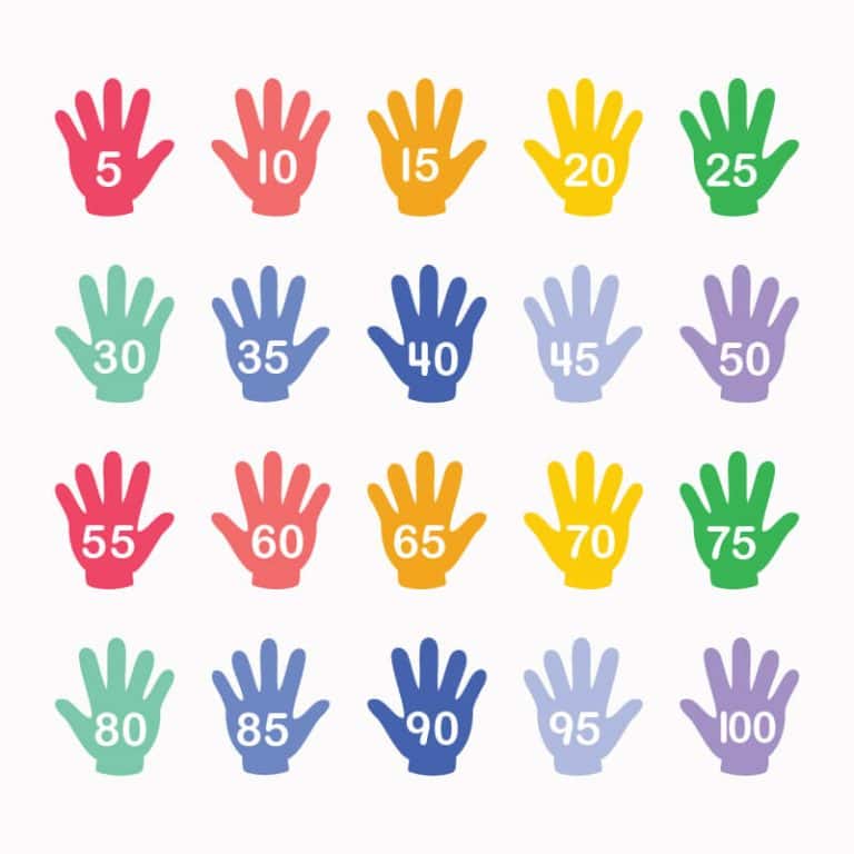 Counting by 5s Hands - Math & Movement