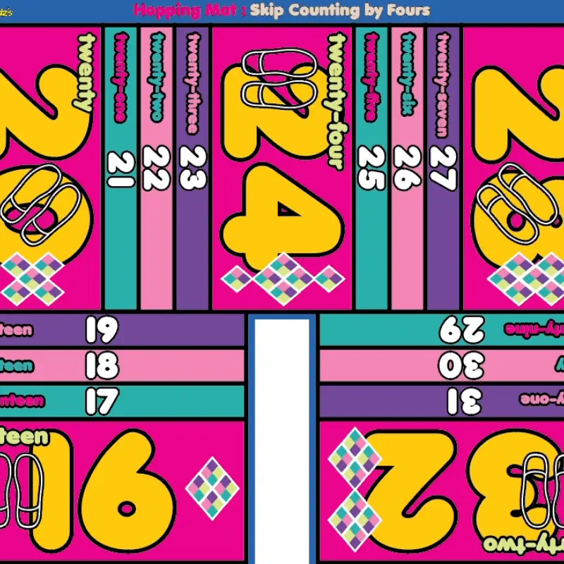 Skip Counting Mats Set - Compact Version - Math & Movement