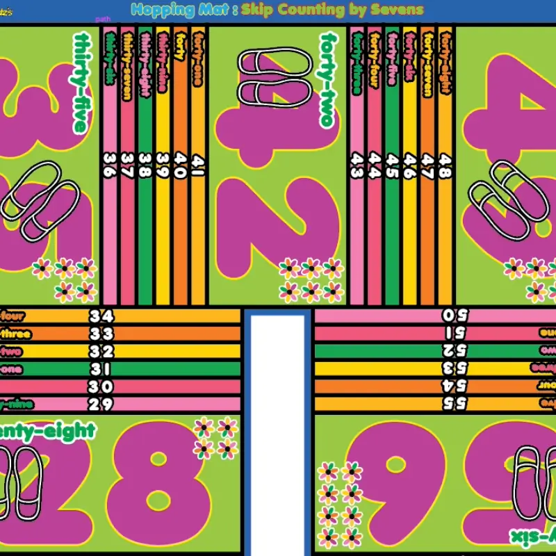 Skip Counting Mats Set - Compact Version - Math & Movement
