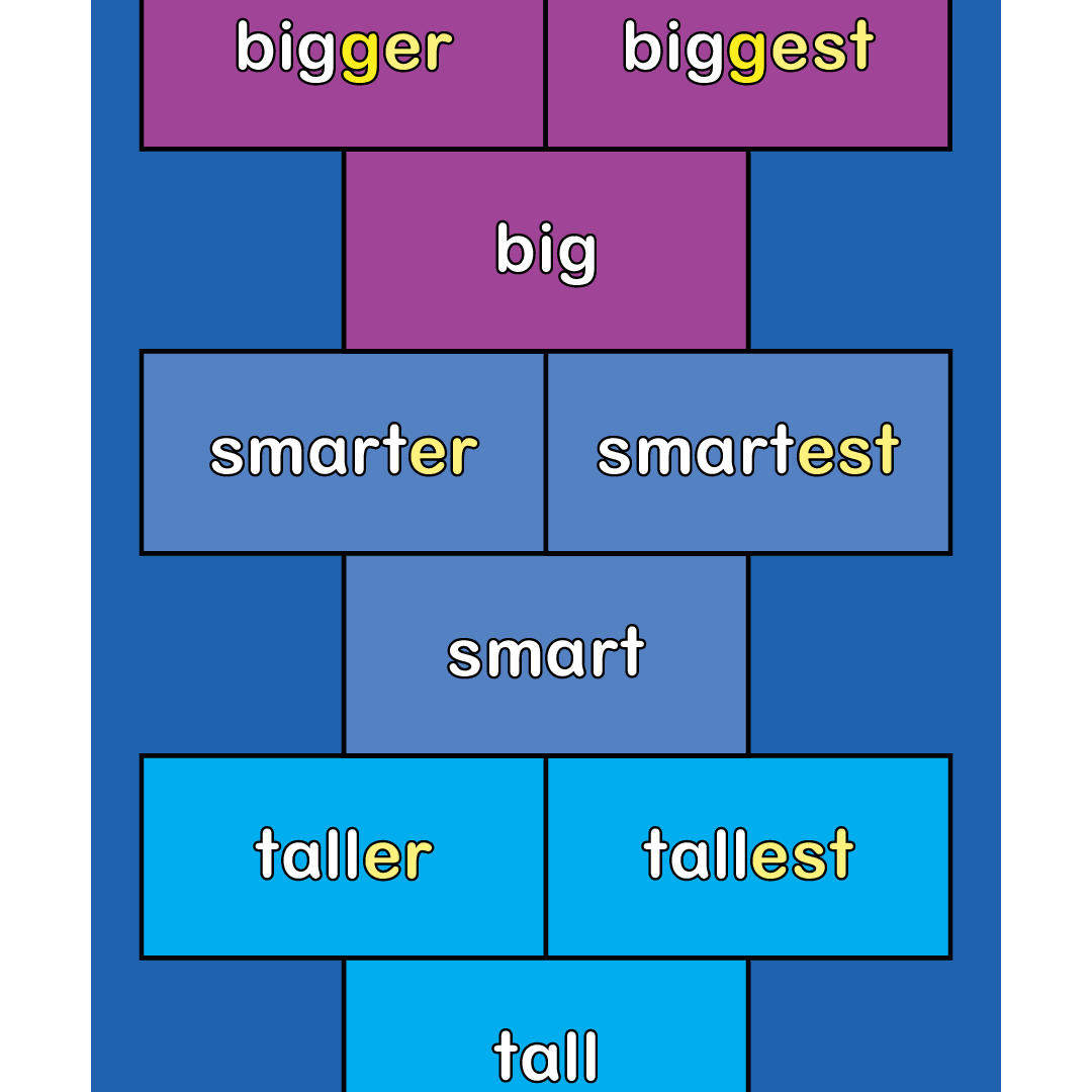 Comparative and Superlative Hopscotch - Math & Movement