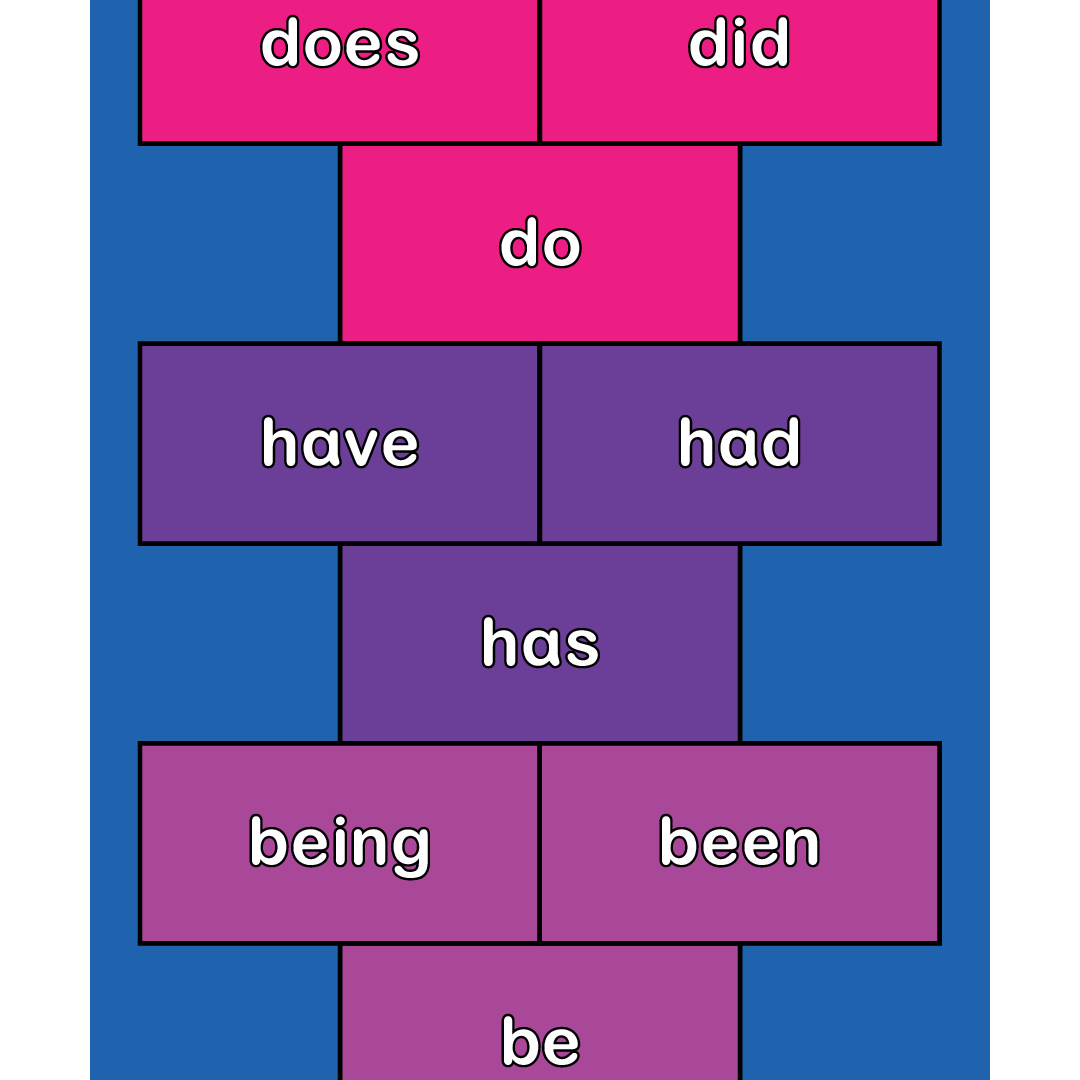 Helping Verbs Hopscotch - Math & Movement
