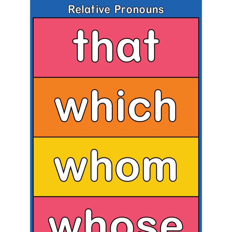 Relative Adverbs and Relative Pronouns Hop - Math & Movement